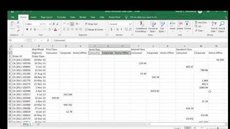 How To Clean Data With Data Adewale Yusuf Wasilat Y Aleshinloye Posted On The Topic Linkedin