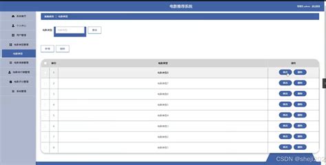 python flask计算机毕业设计电影推荐系统（程序 开题 论文） 基于python和flask的电影推荐系统设计与分析 csdn博客
