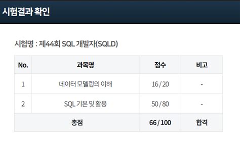 sqld sql 개발자 자격증