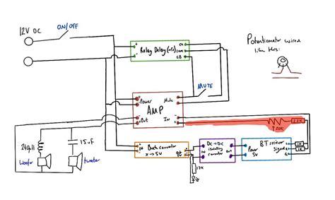 Diy Speaker Interference Rdiyaudio
