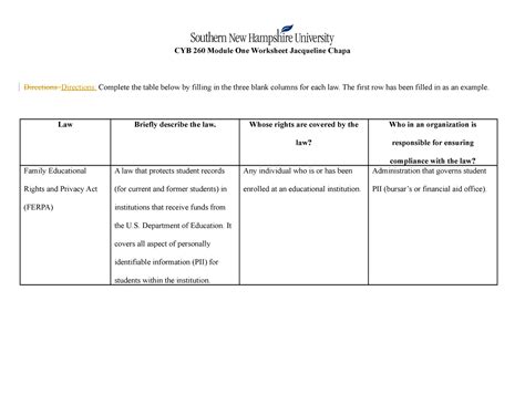 CYB 260 Module One Worksheet Complete Jacqueline Chapa CYB 260 Module One Worksheet Jacqueline