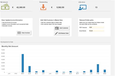 Excel VBA Course Xelplus Leila Gharani