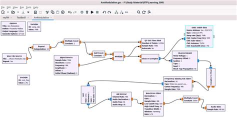 Sdr Wirelesscommunication Gnuradio Usrp Ammodulation