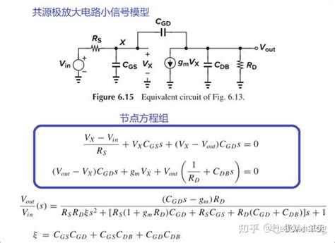 如何借助matlab对系统传递函数进行零极点求解？ 知乎