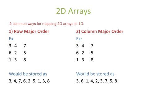 ppt array implementation in memory powerpoint presentation free download id 9609748