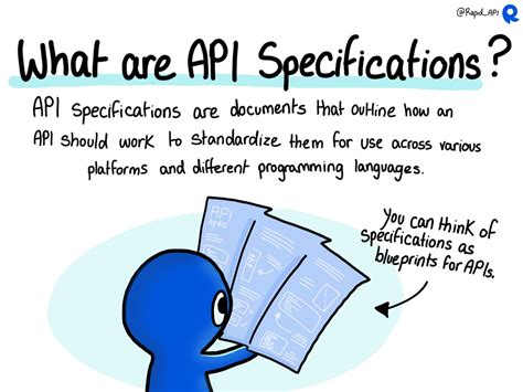 let s talk about api specification a thread 👇 { 1 5 } thread from