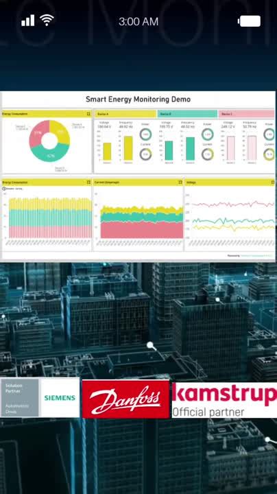 Ahmad Ali On Linkedin Iot Digitalization Automation
