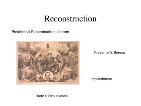 Ppt Reconstruction Powerpoint Presentation Free Download Id 466789