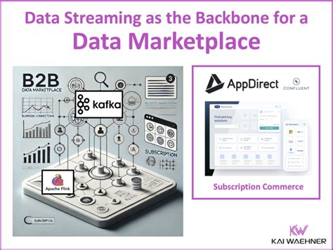 Apache Kafka And Mqtt Part 1 Of 5 Overview And Comparison Kai Waehner