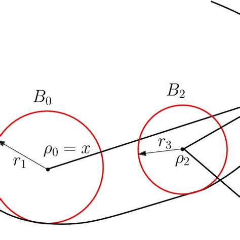 pdf unbiased `walk on spheres monte carlo methods for the fractional laplacian