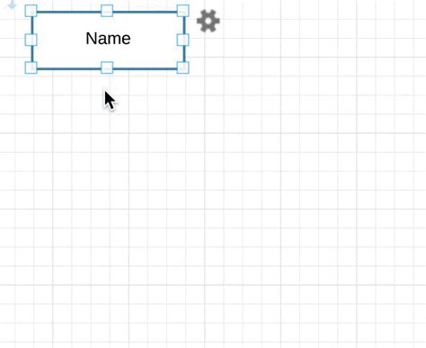 Org Chart Layout Community