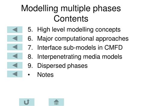 Ppt Multiphase And Reactive Flow Modelling Powerpoint Presentation