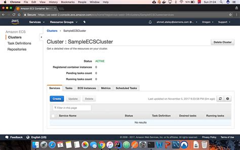 Building Highly Available Scalable And Reliable Ecs Clusters — Part 2deploying Microservices