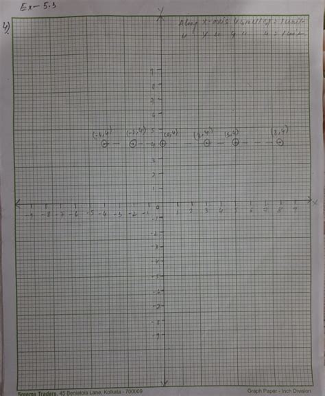 Telangana Scert Class 9 Math Solution Chapter 5 Co Ordinate Geometry