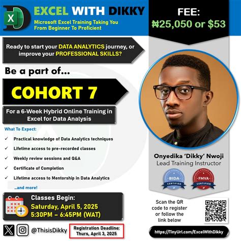 data dataanalytics excel dataanalysis excelskills exceltraining