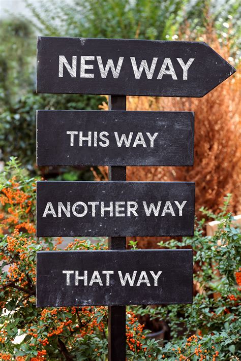 When Why And How To Use Signposts In Public Speaking With Examples