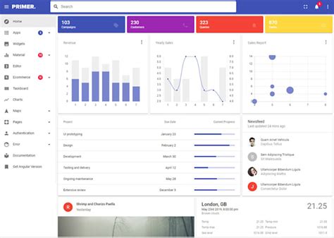 Software Development Saas Development Backend And Frontend Development Chatbot By Maverick146