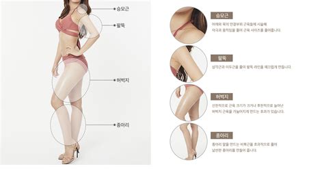 리엔장성형외과의원피부과