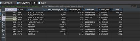 Sql Sum Two Columns And Show The Columns Which Were Added In Postgres