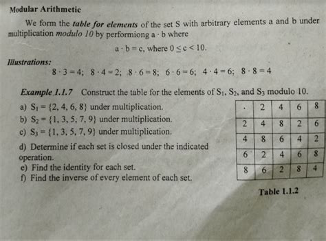 College Math Modular Arithmetic I Dont Understand Anything At This