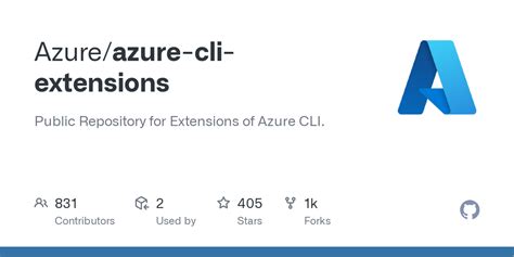 Azure Cli Extensionssrccontainerappazextcontainerappcustompy At