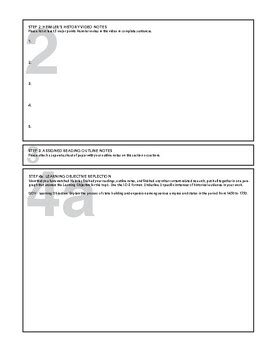 AP World History Unit Reading Guide By AP World History Hub