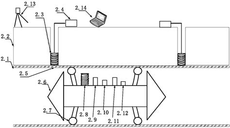 Error Compensation Method For Long Distance Underground Pipeline Positioning System And
