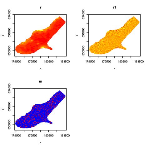 R How To Put Conditions Using The Decimals In Calculations Stack
