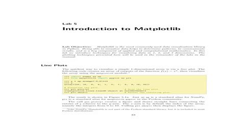 Lab 5 Introduction To Matplotlib Byu Acme 5 Introduction To