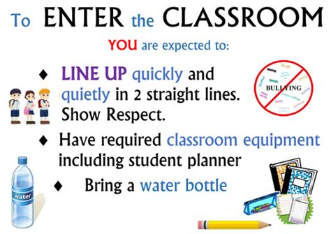 Entering The Classroom Procedure Teaching Resources