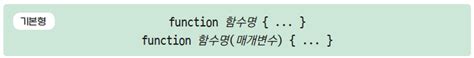 02 1 자바스크립트 기초 문법 do it node js 프로그래밍 입문 1~63 페이지
