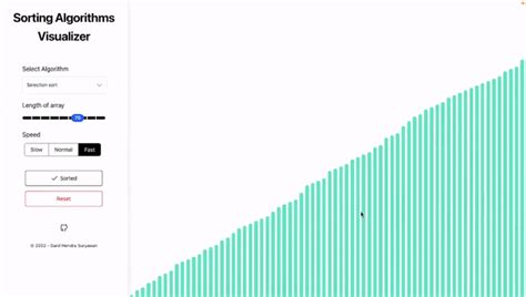 GitHub Danilhendrasr Sorting Visualizer Why Use Canvas When You Can Mutate The DOM