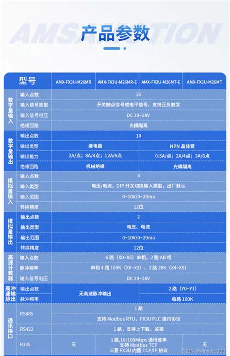【plc 网络通信及 Modbus Tcp通信测试】modbus Tcp测试 Csdn博客