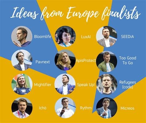 New Austrian Coding School