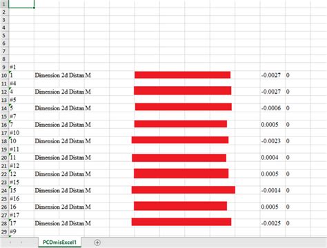 Excel Reporting Issue Pc Dmis For Cmms Pc Dmis Nexus Community