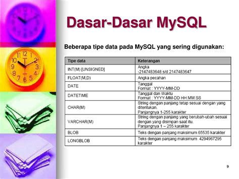 Ppt Pengenalan Database Mysql Powerpoint Presentation Free Download