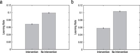 Figure 4 From Causal Inference About Good And Bad Outcomes Semantic