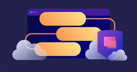 Creating Custom Rules For Snyk Code Snyk Training Snyk Learn