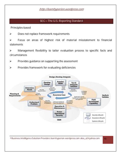 oracle hfm beginner s guide part i pdf