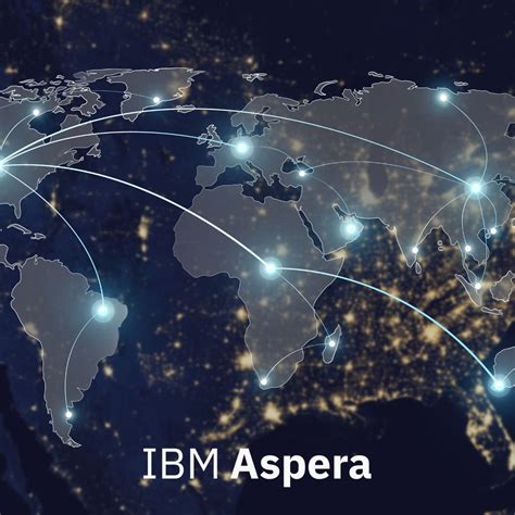 IBM Dot Group