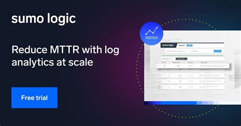 sumo logic on linkedin log management and analytics sumo logic