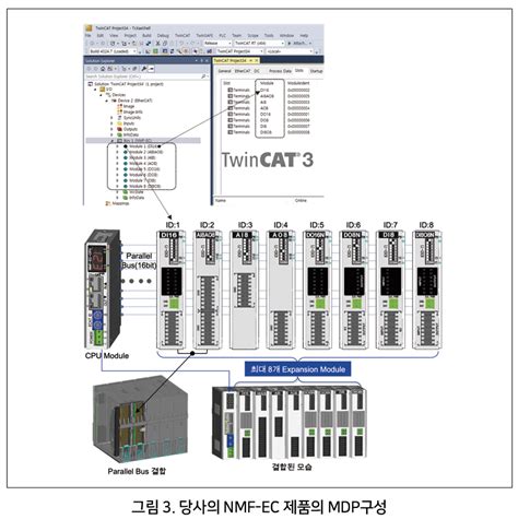 모션컨트롤