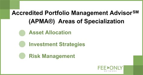 Accredited Portfolio Management Advisor Apma® What It Means And Why It Matters