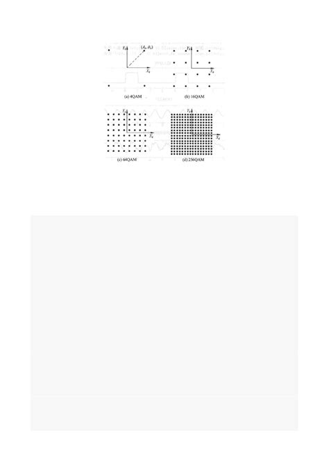 8qam信号调制与解调的仿真资源 csdn下载