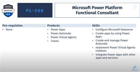 power platform tutorials why get a microsoft power platform certification quant insights network