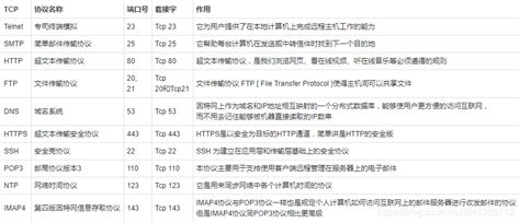 小家SpringSpring Framework提供的实用纯Java工具类大合集一 腾讯云开发者社区 腾讯云