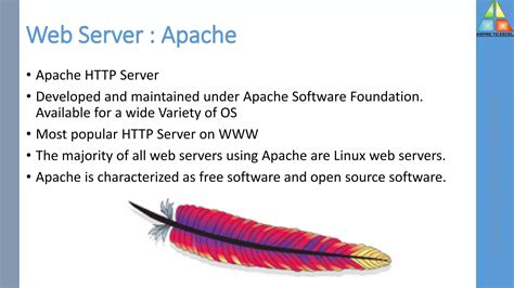 Basics Of Gnu And Linux Ppt