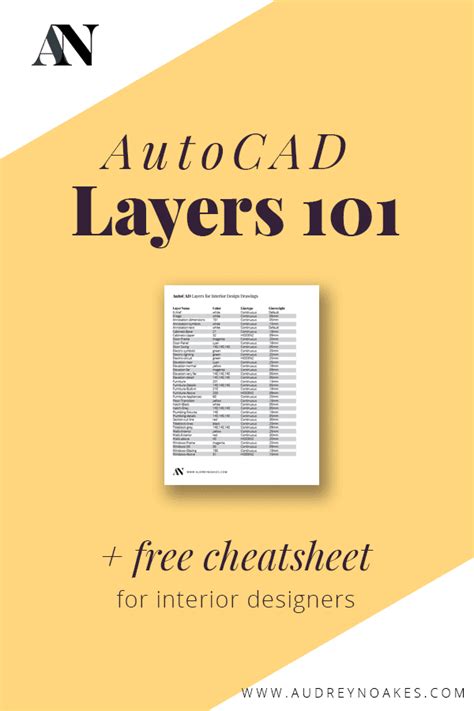 Autocad Layers 101 Audrey Noakes