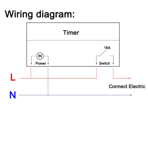 V V V V Accurate Electronic Programmable Vicedeal
