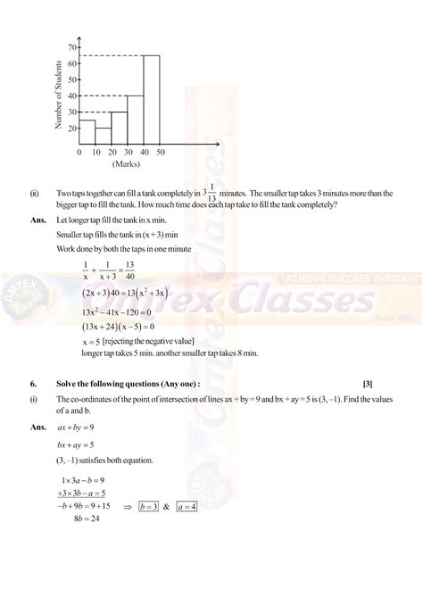 OMTEX CLASSES MAHARASHTRA SSC Maths I March Solution Th Standard